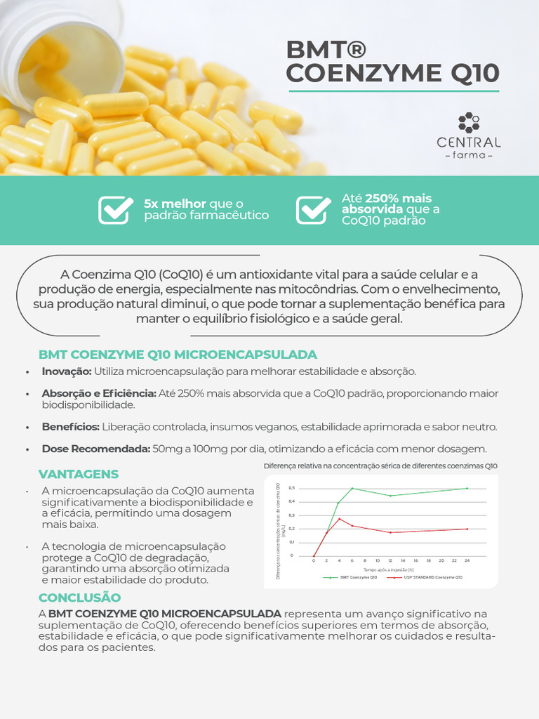 Lamina BMT Coenzyme Q10 | PDF