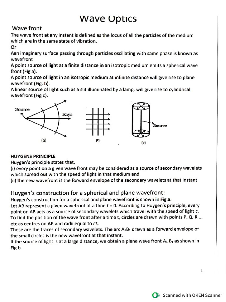 Wave Optics Huygens | PDF