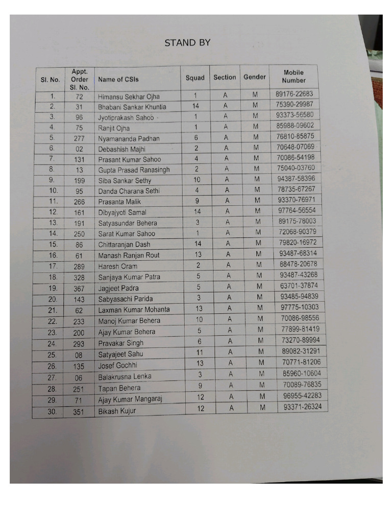 Stand by List | PDF
