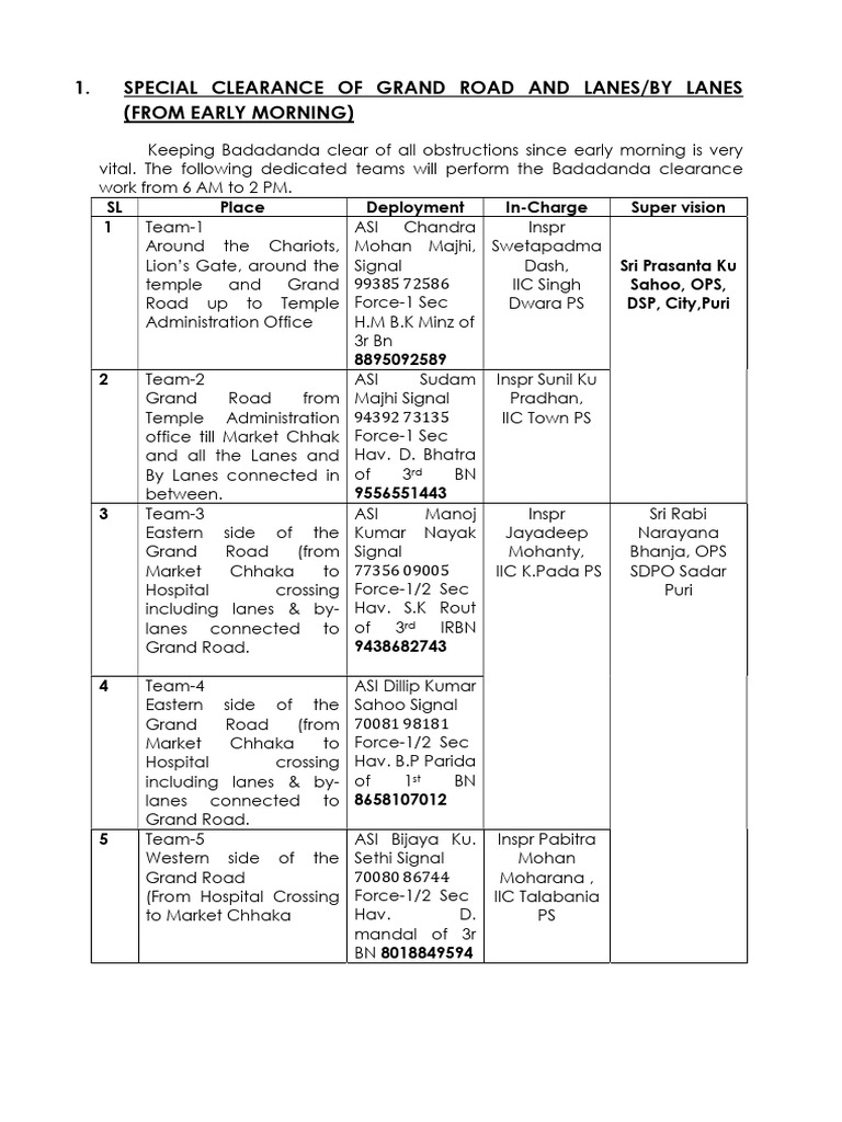 Suna Besa 2024 Mobile Numbers | PDF