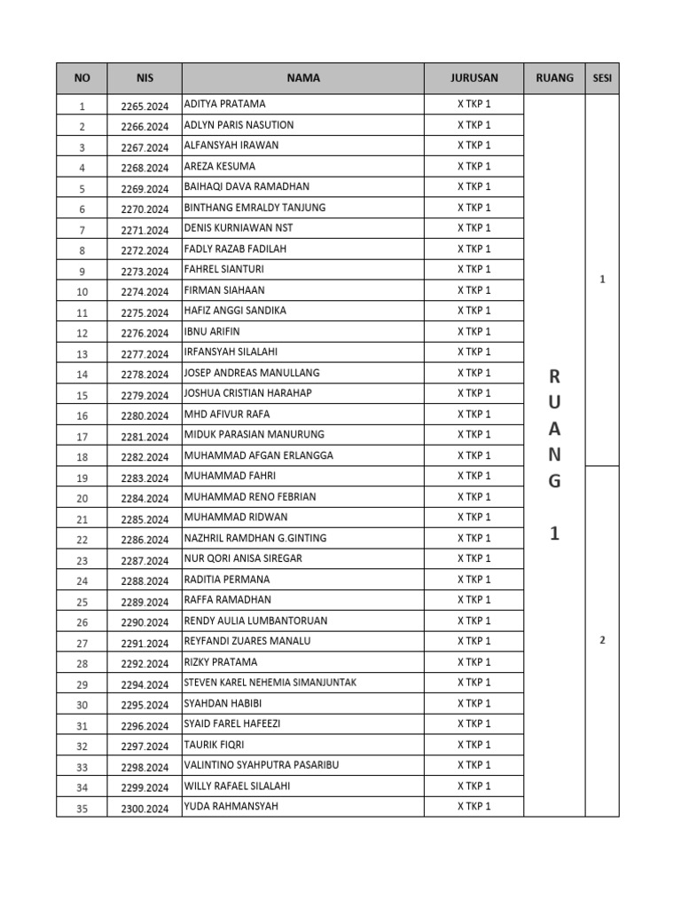 Pembagian Ruang Mid Semester Ganjil 2024 | PDF