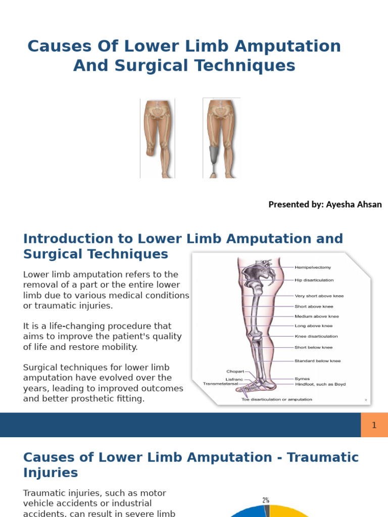 Lower Limb Amputation Insights | PDF | Amputation | Wound