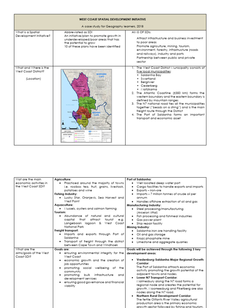 WEST COAST SPATIAL DEVELOPMENT INITIATIVE Grade 12 Final Draft 17072018 ...