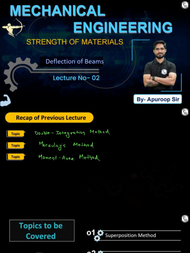 Deflection of Beams 02: Class Notes | PDF