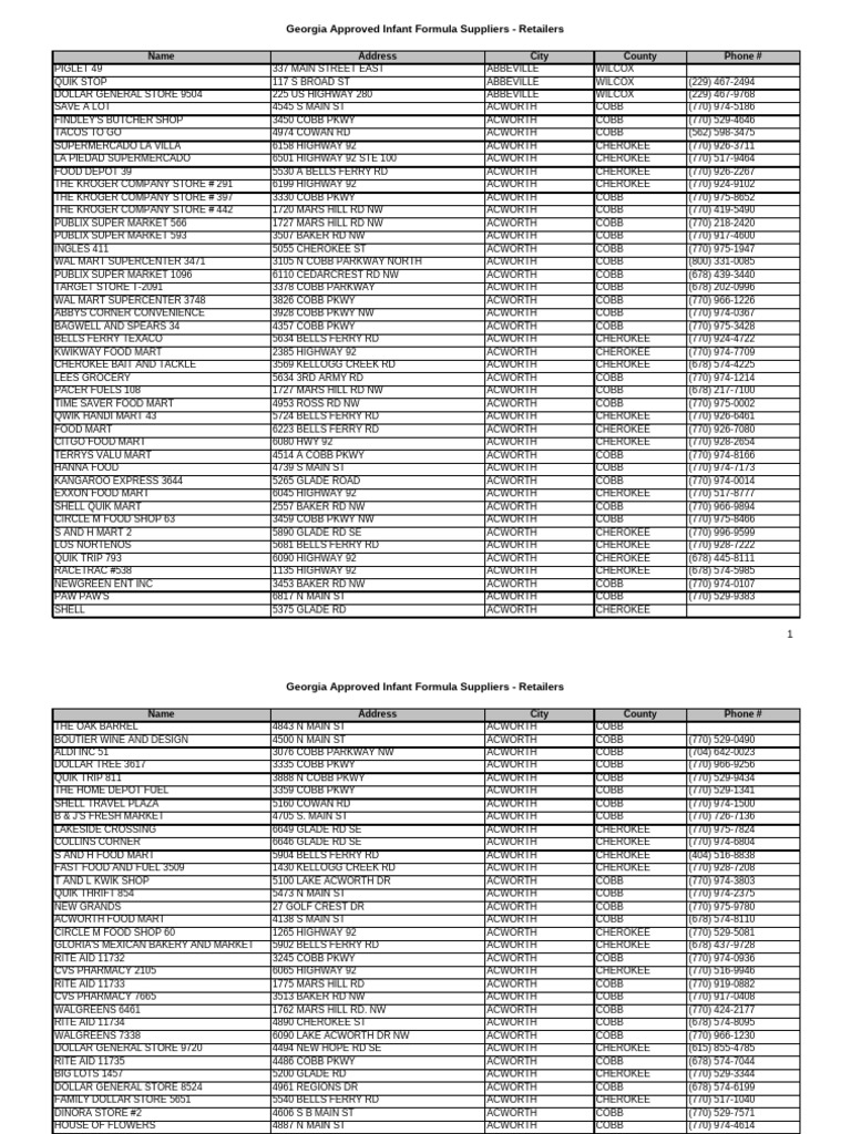 Georgia Infant Formula Retailers List | PDF | Grocery Store | Food ...