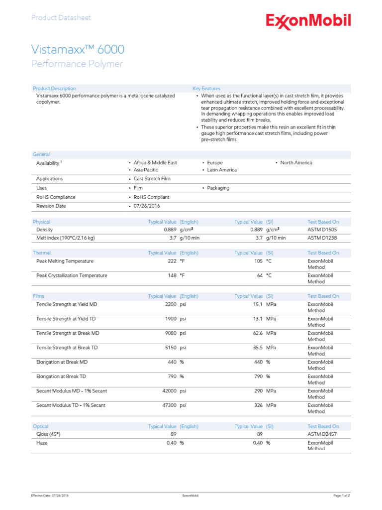 Vistamaxx 6000 | PDF | Polymers | Pascal (Unit)