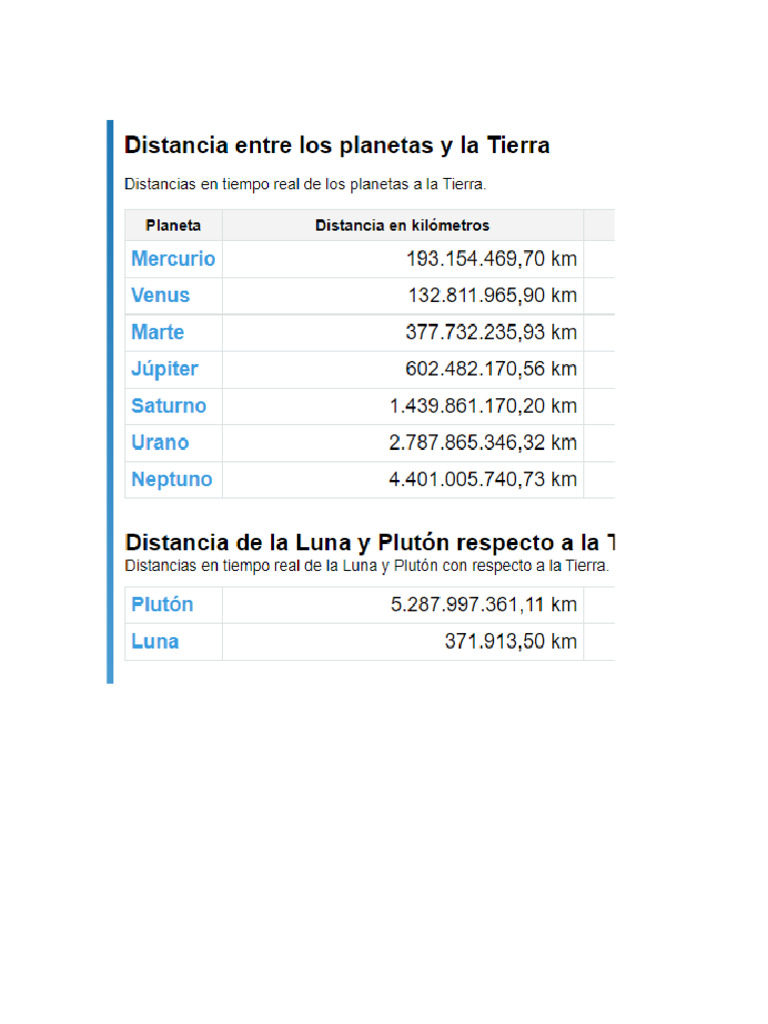 Distancias de La TIerra A Los Otros Planetas | PDF