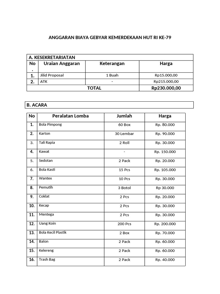Rab Hut Ri Ke-79 | PDF | Memasak, Makanan, & Anggur