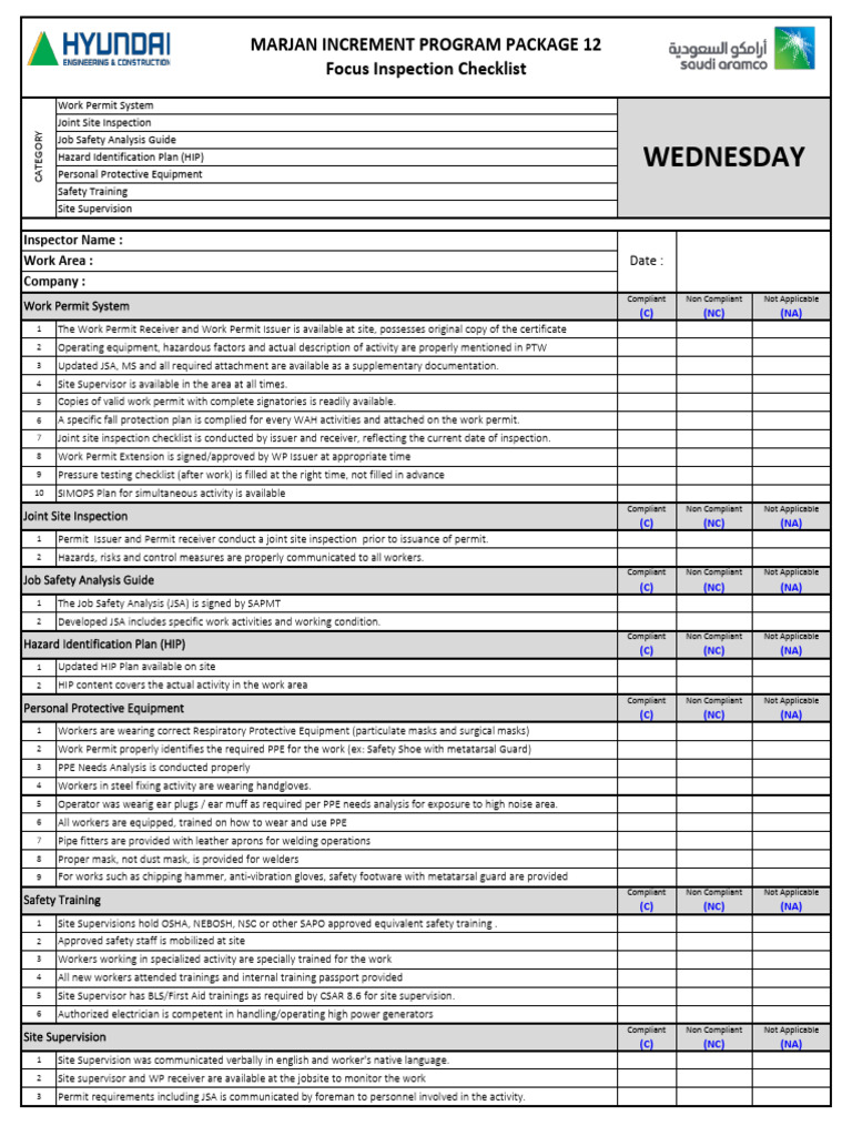 Fsir Focus Checklist - Wednesday | PDF | Personal Protective Equipment ...
