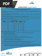 GR 12 - Tariffs Worksheet | PDF