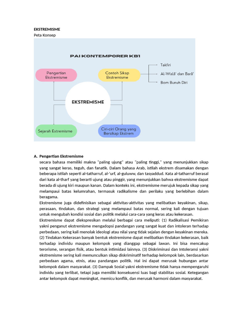Resume KB1 | PDF | Politik | Ilmu Sosial