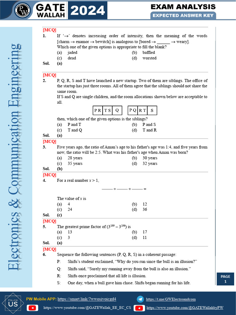 GATE 2024 Question Paper ECE With Solutions | PDF | Electrical ...