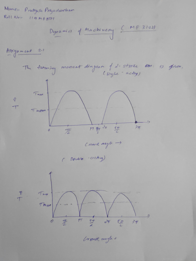Theory of Machines Notes | PDF