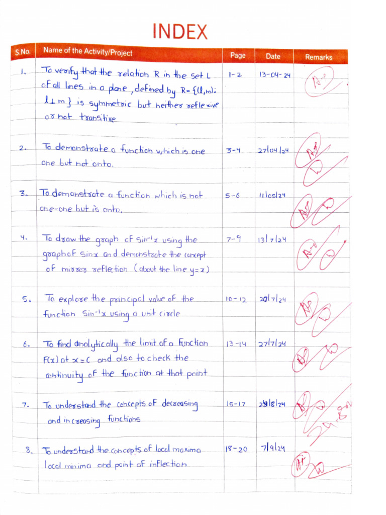 Maths Lab Manual Class Xii Pdf