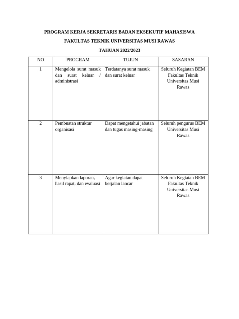 Proker Sekretaris Bem | PDF