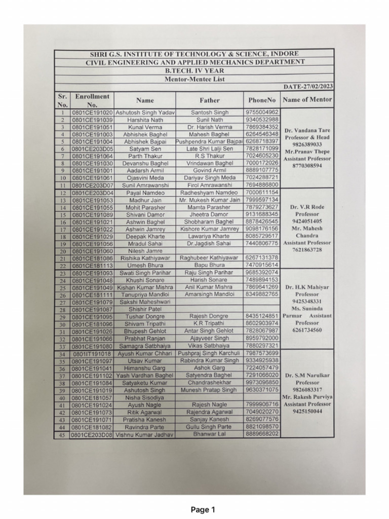 Final Year Mentor Mentee List 2023 | PDF