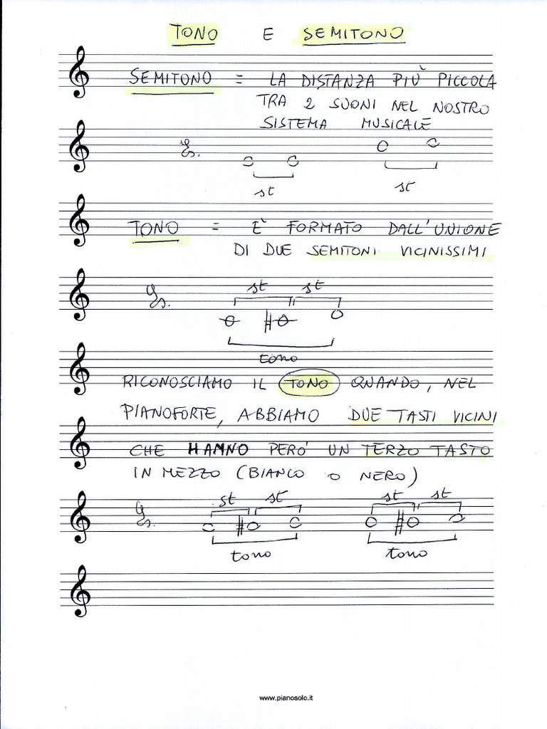 Tono-Semitono e Scala Do Magg. | PDF