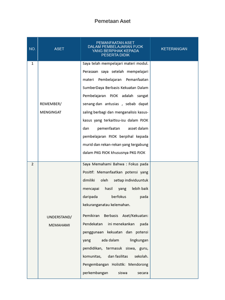 Tangga Refleksi EDI PRAYOGI | PDF