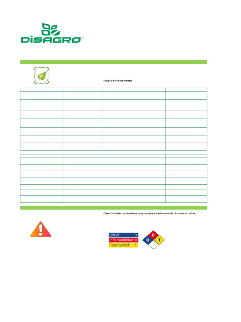 Hoja de Seguridad: Ziram Granuflo | PDF | Agua | Pesticida