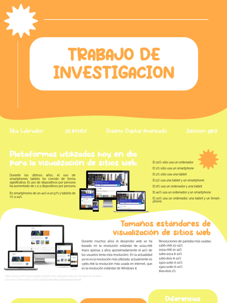Trabajo de Investigacion. Ilba Labrador | PDF | HTML | Script Java