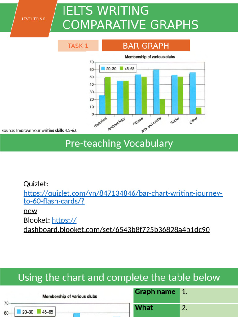 Bar Graph Journey To 6.0 Part 2 | PDF