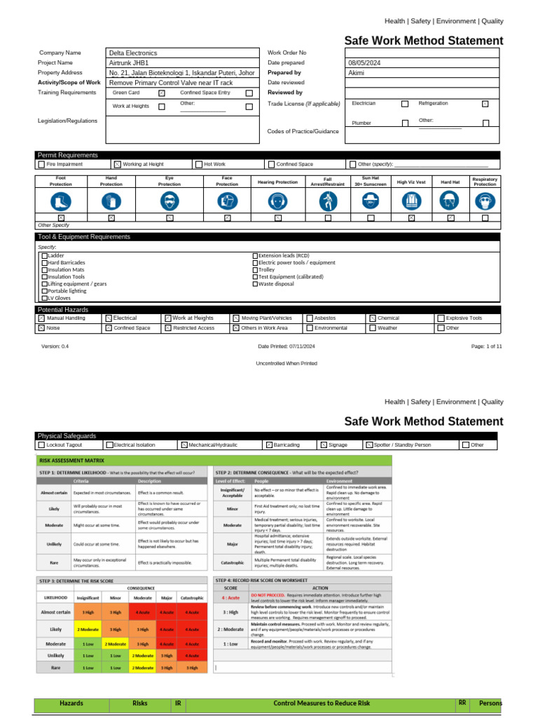 SWMS Delta CDU - AT-JHB1-MOP-RV1-Remove Primary Control Valve Near IT ...