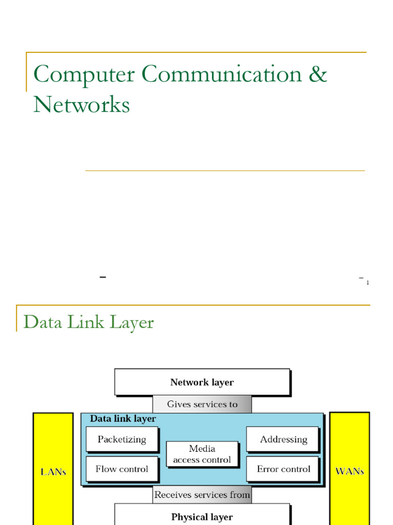 Wireless Lans And Ieee 802 11 Protocols Pdf Ieee 802 11 Wireless Lan