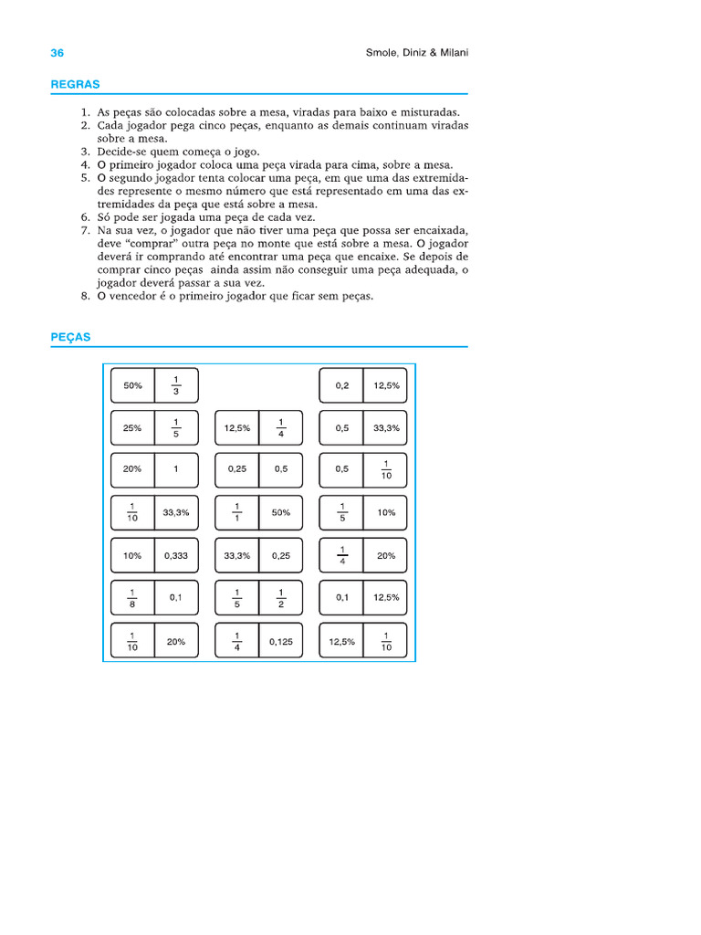 Dominó Racionais | PDF