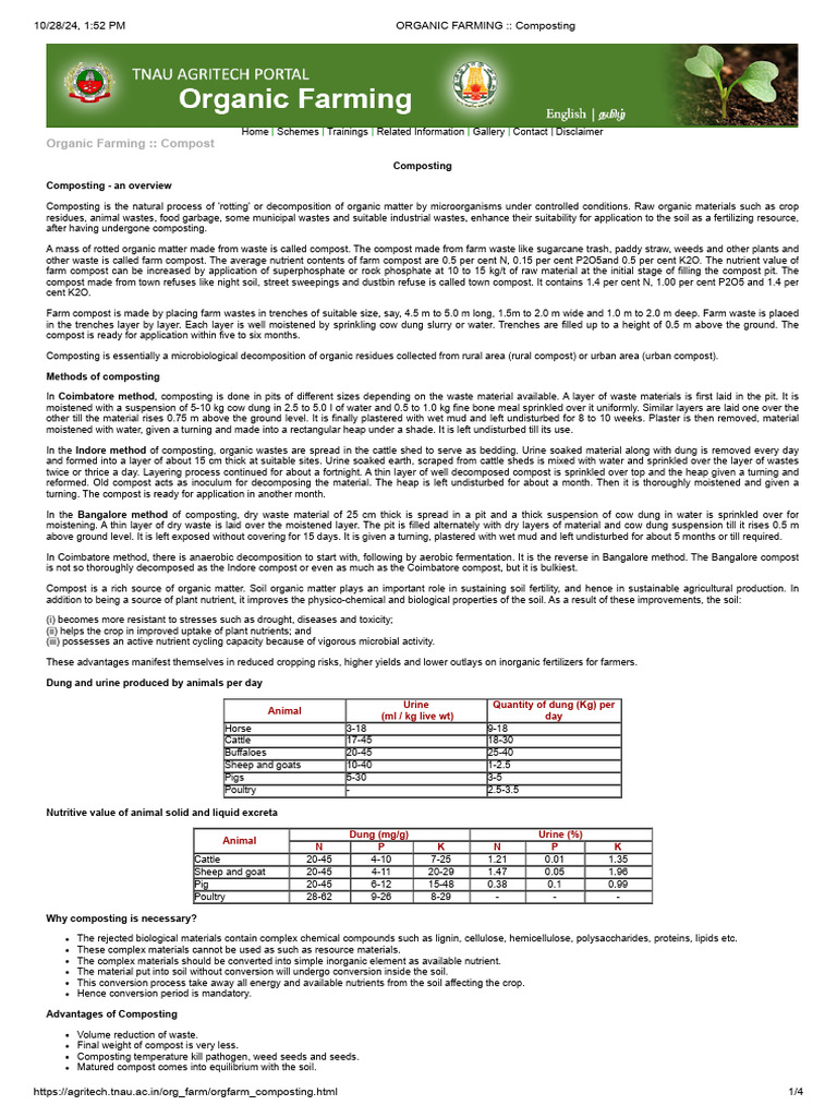 ORGANIC FARMING - Composting | PDF | Soil | Compost