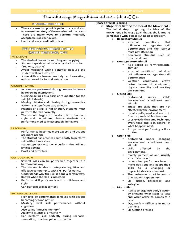 Teaching Psychomotor Skills | PDF | Learning | Attention