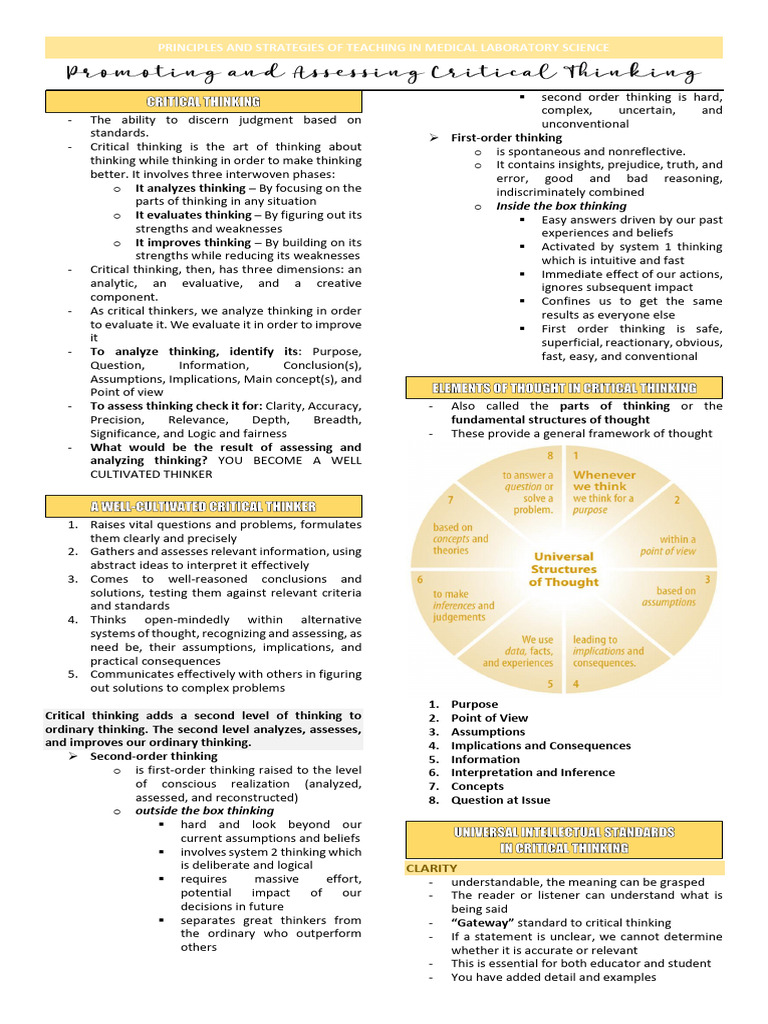 Promoting and Assessing Critical Thinking | PDF | Thought | Critical ...