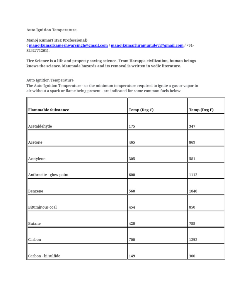 Auto Ignition Temperature. | PDF | Ethanol | Fuels