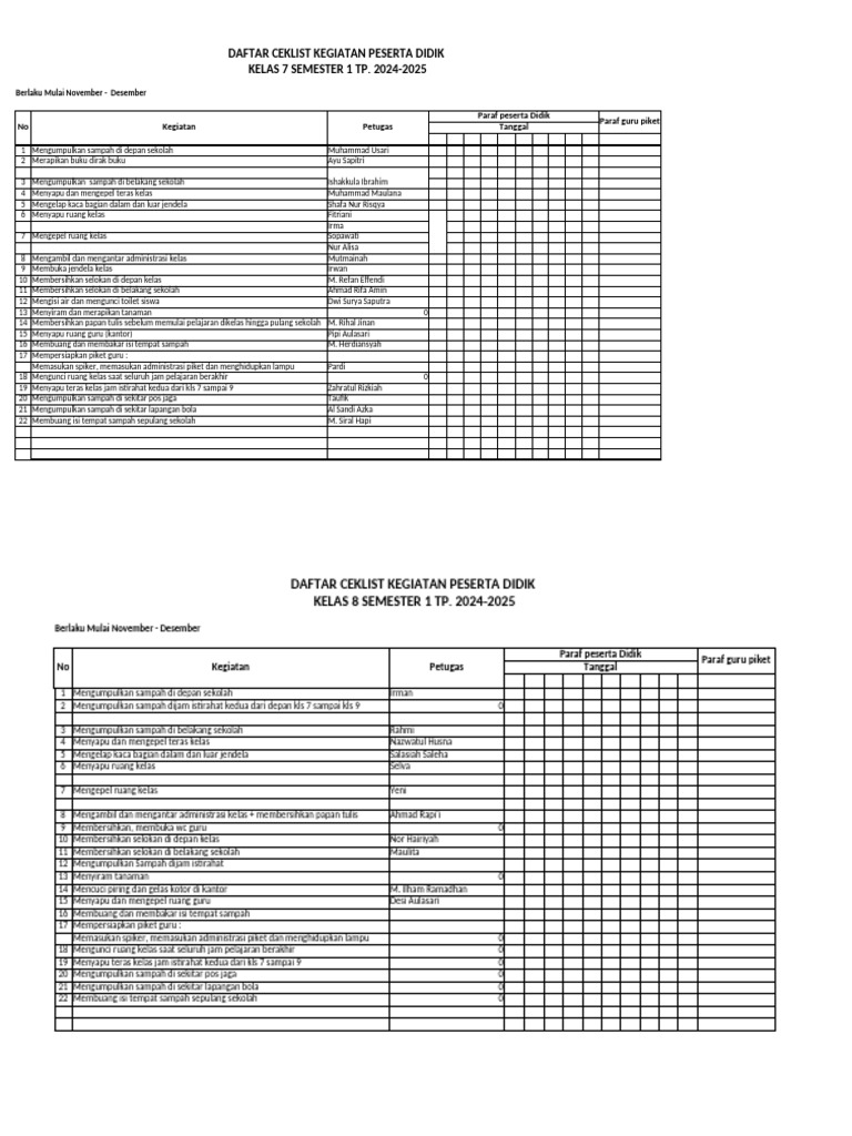 Ceklis Kelas Baru 2024 2025 | PDF