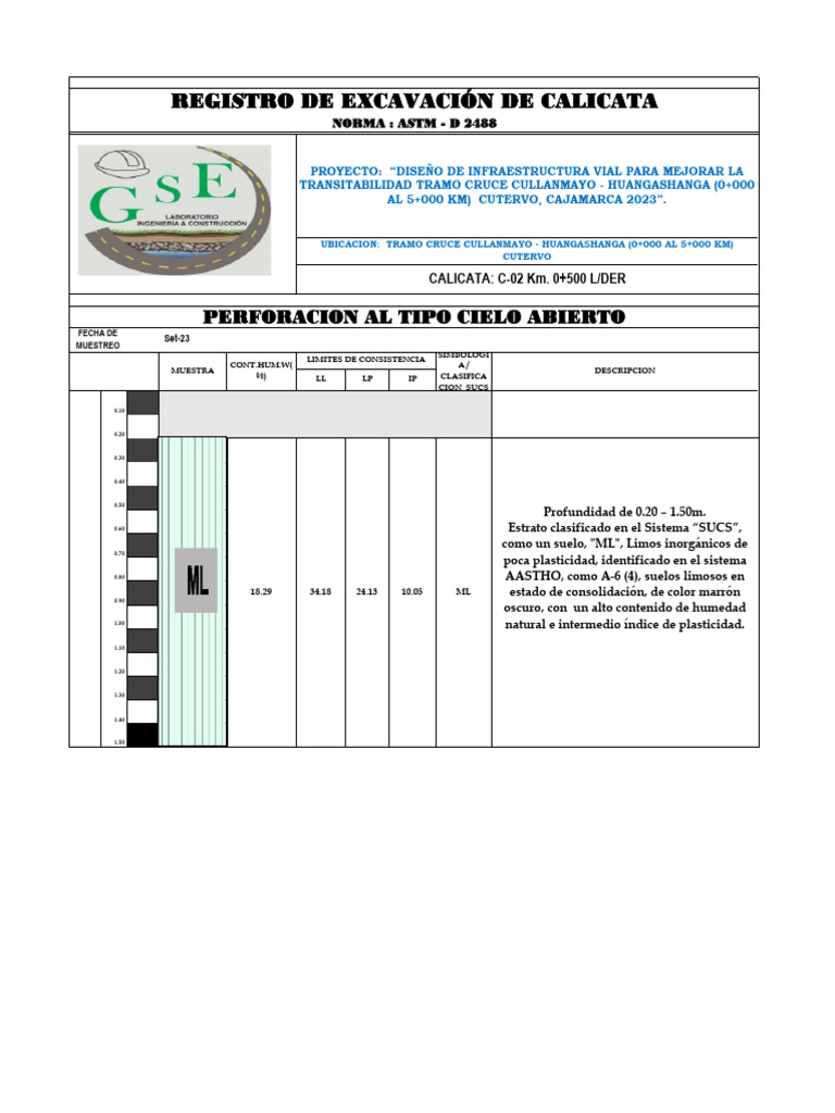 Gse. Calicata 02 KM 0+500 | PDF
