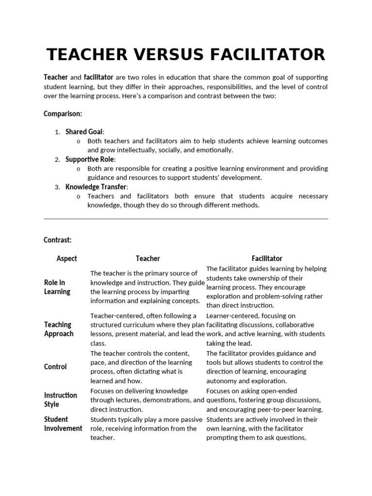 TTL 1 Teacher Versus Facilitator | PDF | Learning | Facilitator