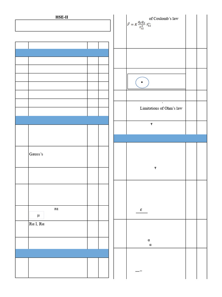 Plus Two Onam Exam Answer Key 2023 Physics Pdf Electrical