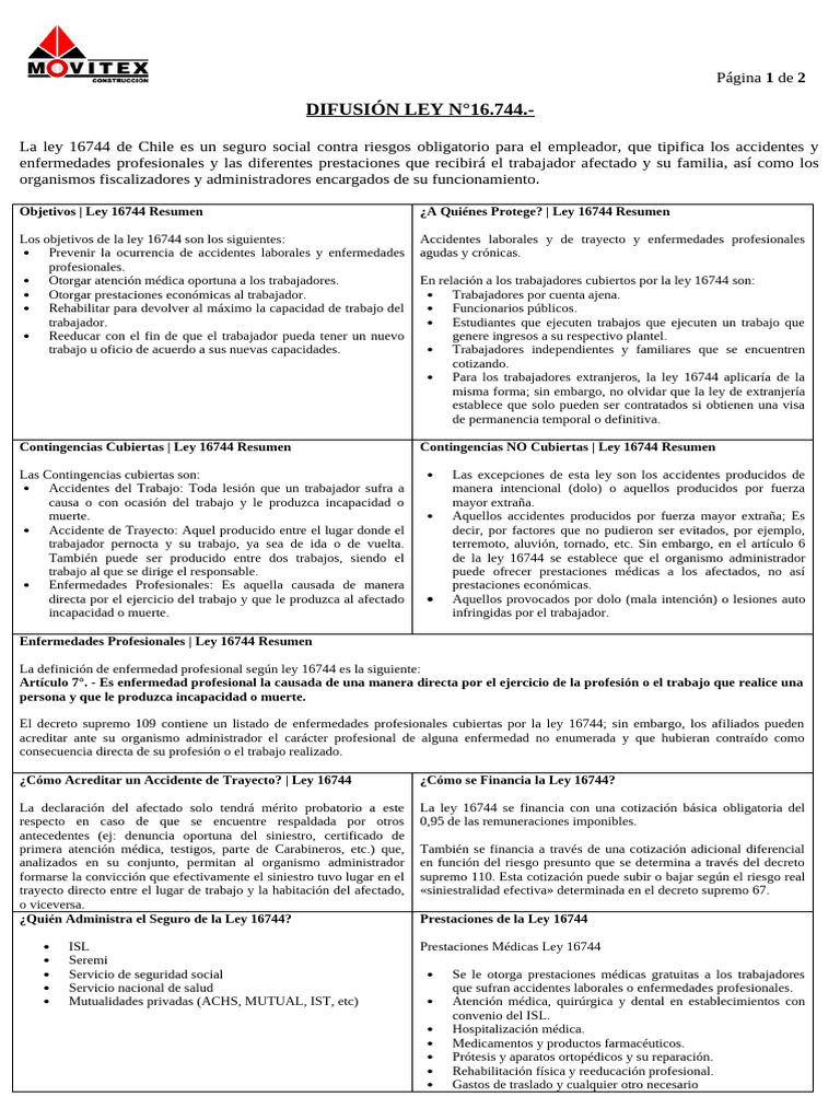 1.5. - Difusión Ley 16.744. | PDF