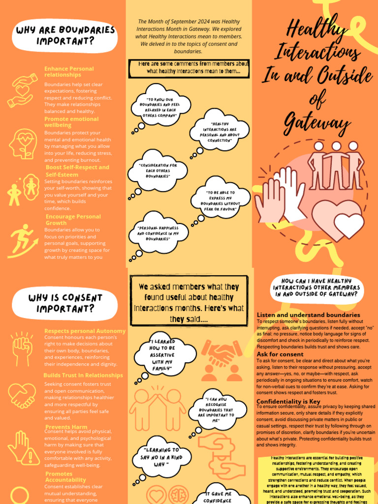 Healthy Interactions in Gateway | PDF | Self Esteem | Psychology