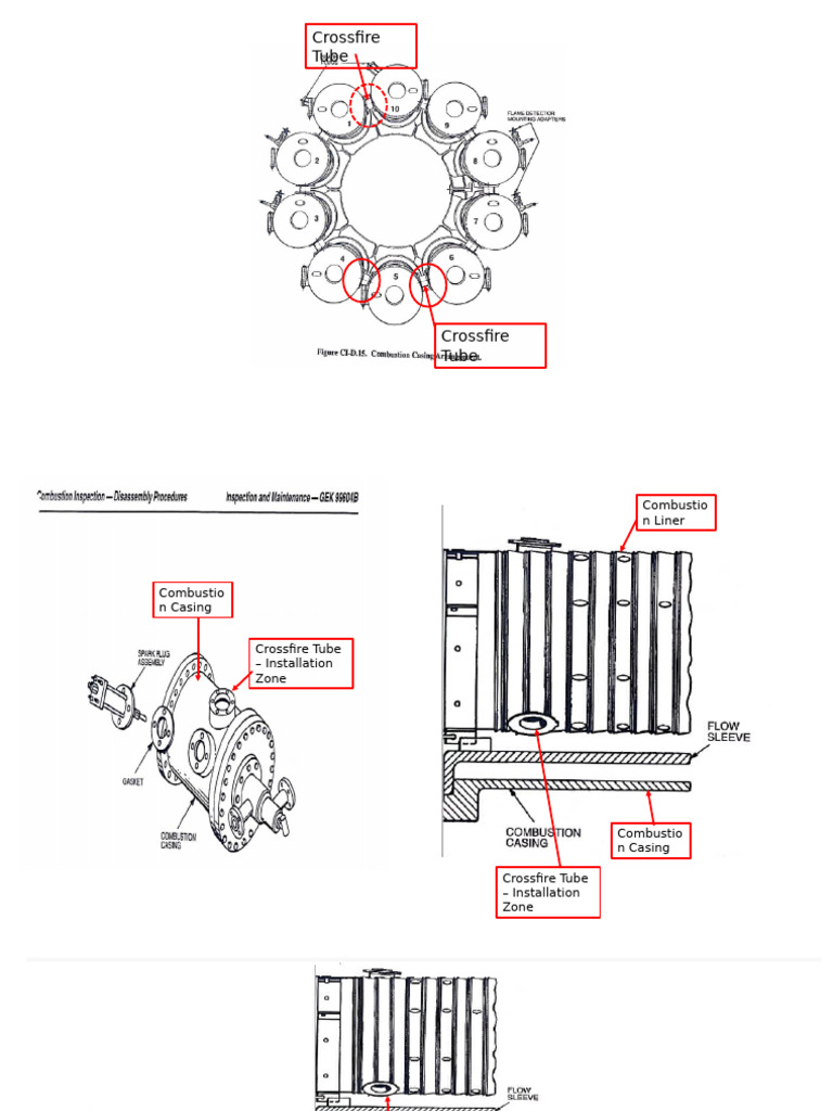Crossfire Tube Installation Guide | PDF