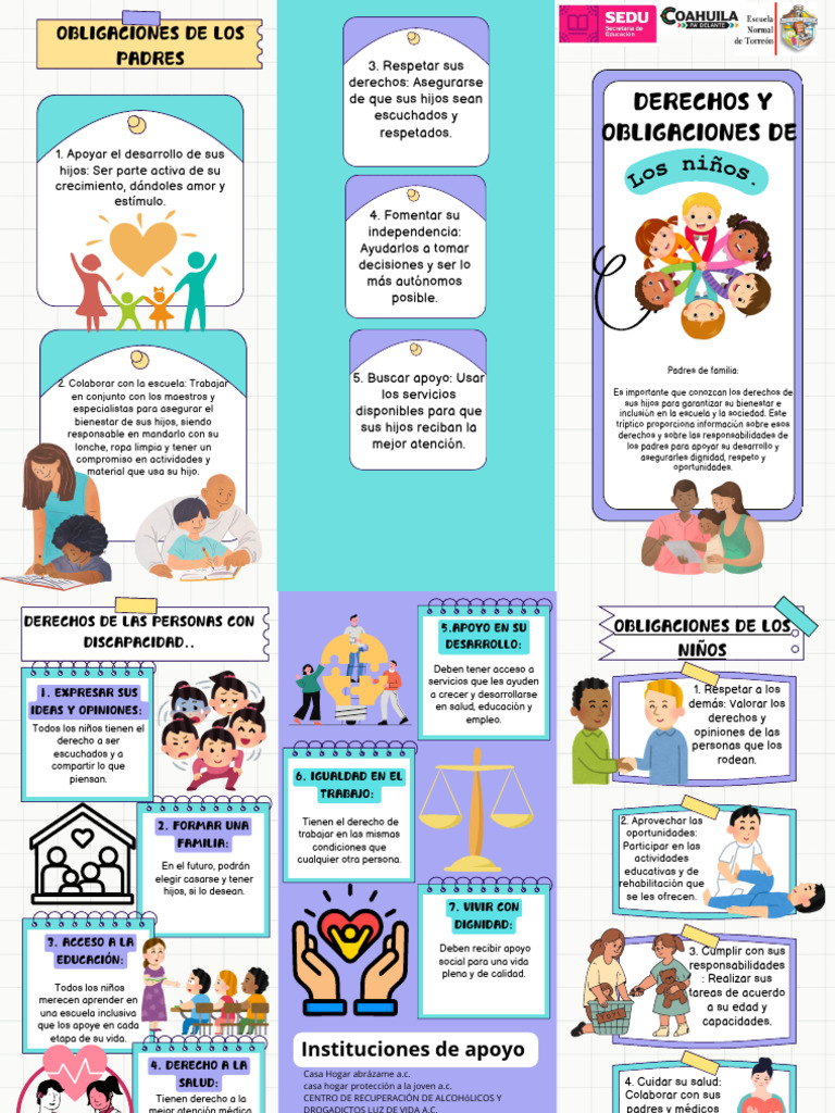 Derechos y Deberes de Niños y Padres | PDF | Escuelas | Invalidez