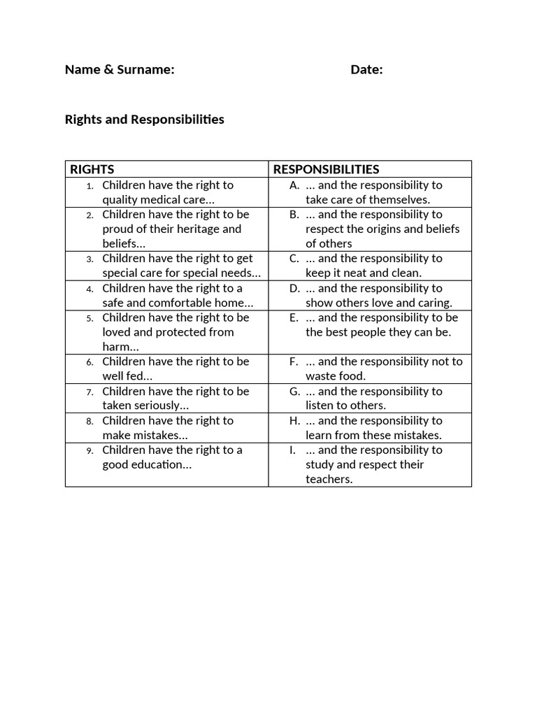 Rights and Responsibilities Handouts | PDF | Wellness | Science ...