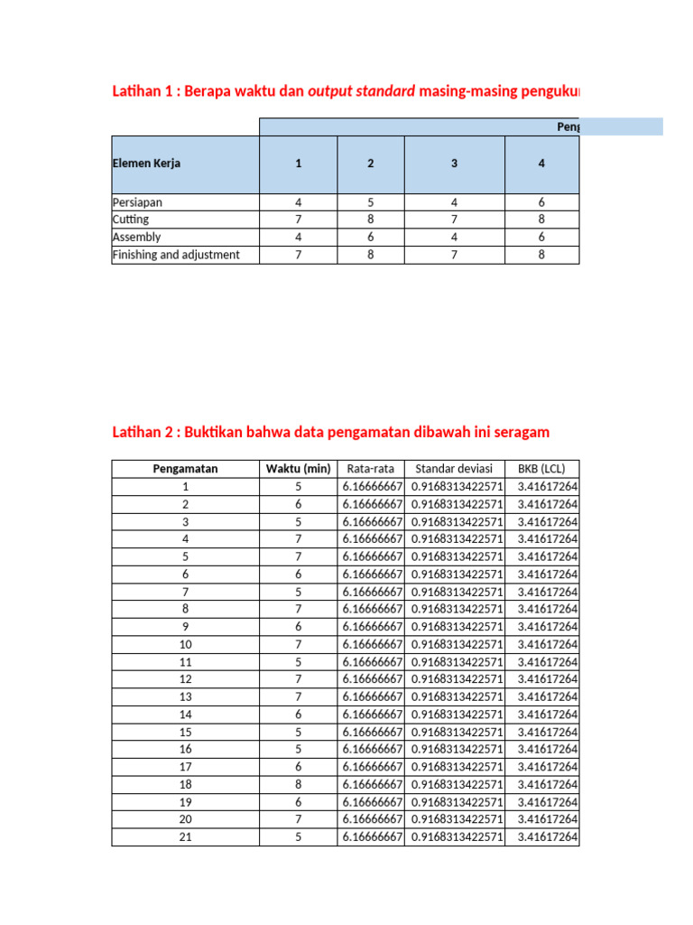 PSK&E M Adin Al Ayubi C2 | PDF | Teknologi & Rekayasa