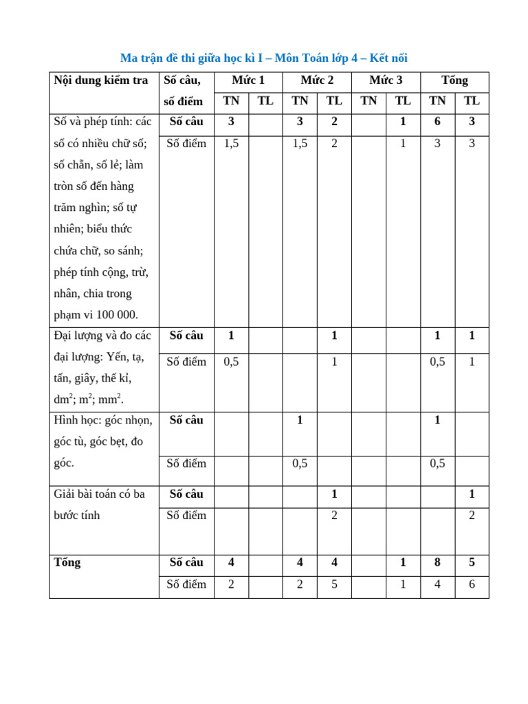 De Thi GK1 Mon Toan 4 KNTT de 1 | PDF