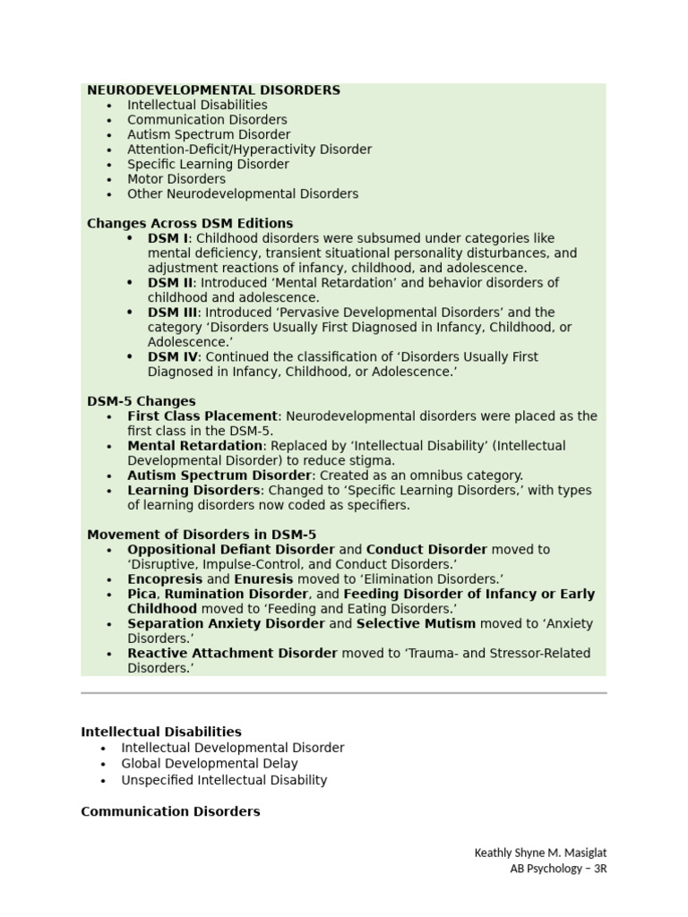 (Comprehensive Notes) Abnormal Psychology | PDF | Mania | Bipolar Disorder