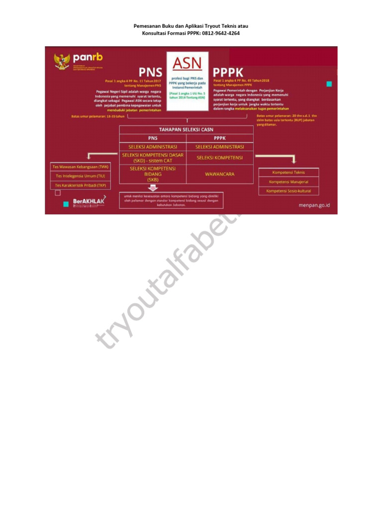Tryout 1 Penata Layanan Operasional | PDF
