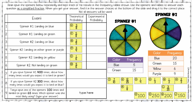 Theoretical and Experimental Probability Digital Activity | PDF