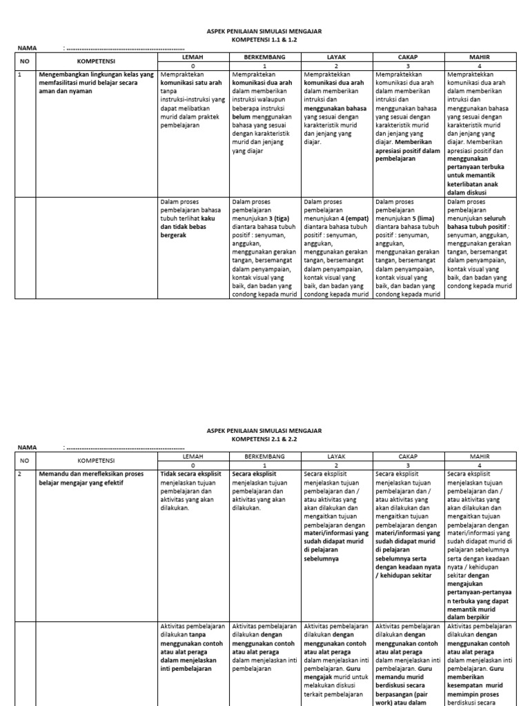 Penilaian Simulasi Mengajar Kompetensi 1-4 | PDF