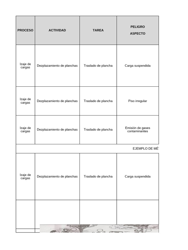Tarea Matriz Ssoma | PDF