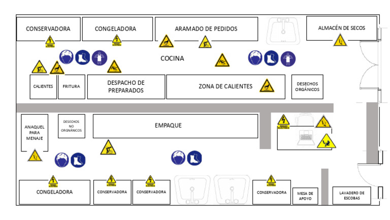 Mapa de Riesgos Surquillo | PDF