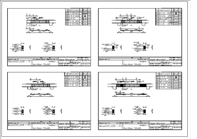FF Beams | PDF
